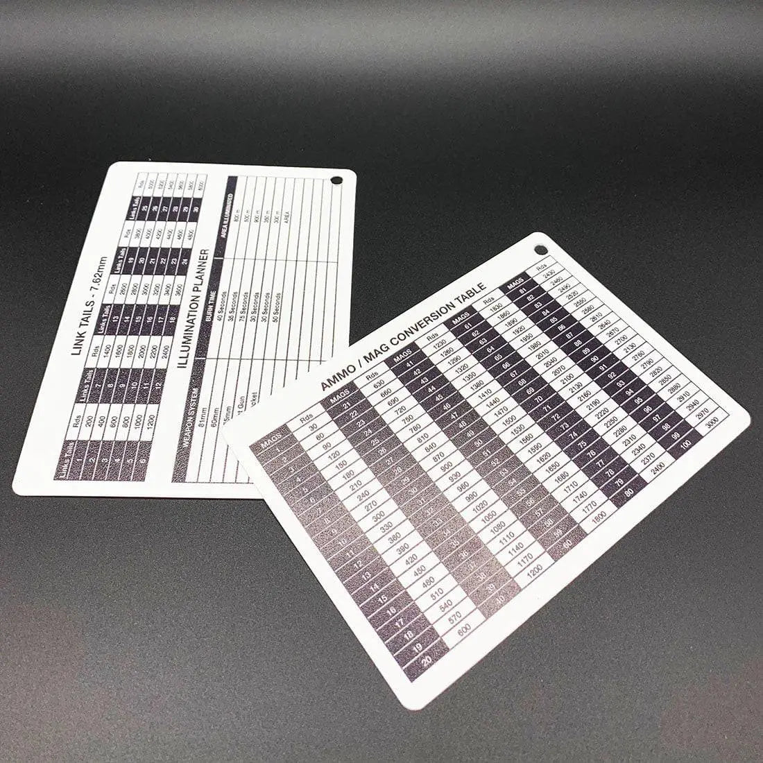 A6 Ammo-Mag Conversion Table Battle Slate Card | John Bulls